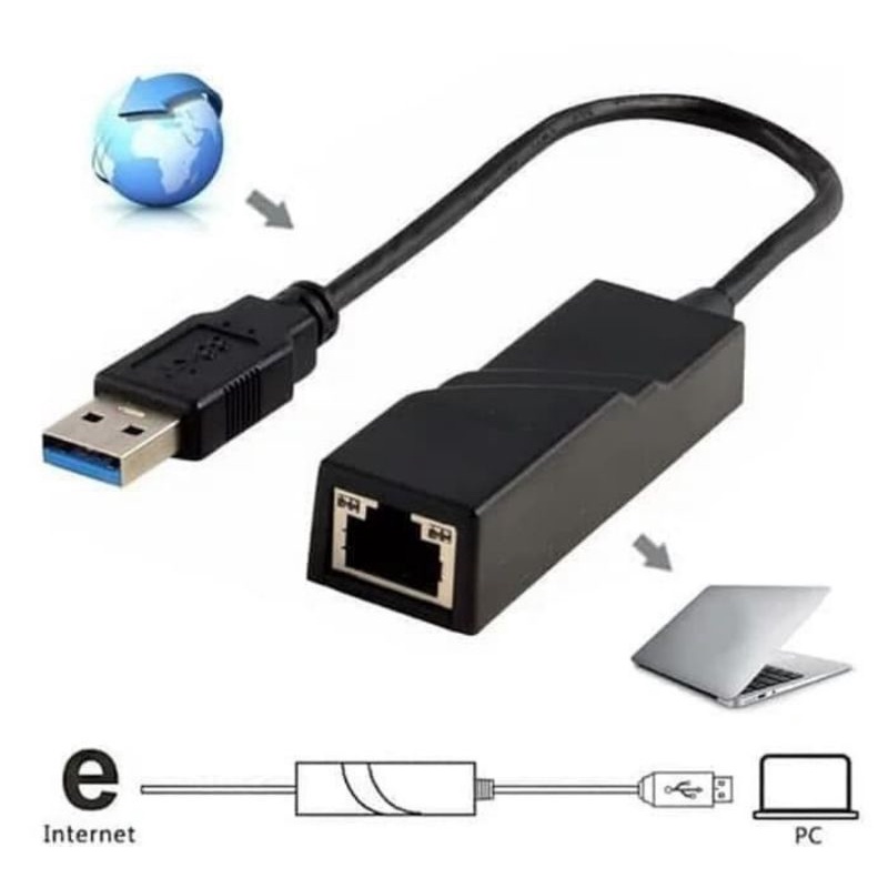 Jual USB TO LAN KABEL USB 3.0 TO LAN ETHERNET RJ45 10/100/1000Mbps ...