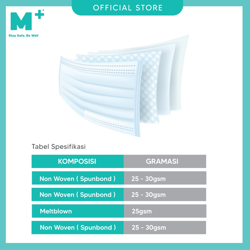 Jual Mplus Medical Mask 4Ply Earloop 5S | Shopee Indonesia