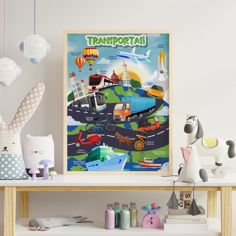Jual POSTER EDUKASI ANAK | POSTER EDUKASI PENDIDIKAN BELAJAR ANAK ...
