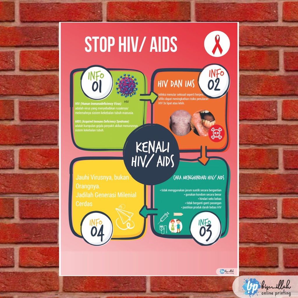 Jual Poster Kesehatan Stop HIV/AIDS | Shopee Indonesia Jual Poster Kesehatan Stop HIV/AIDS | Shopee Indonesia