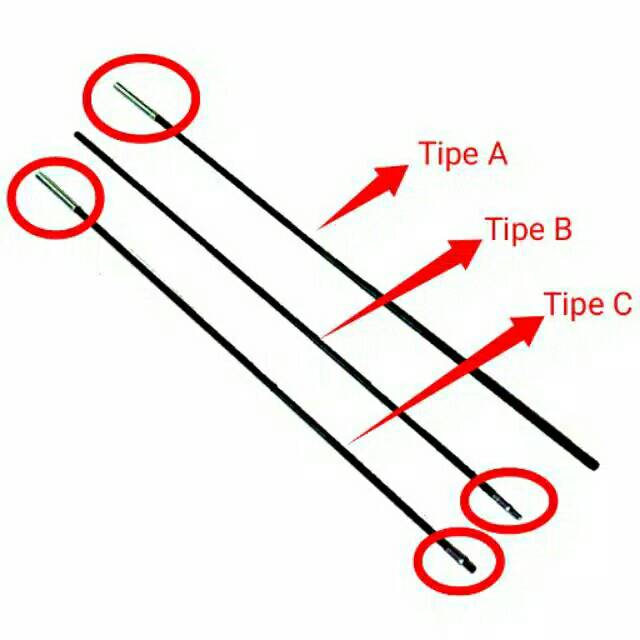 Jual Frame tenda bahan fiber untuk tenda HYU - Rangka Tenda - Stik ...