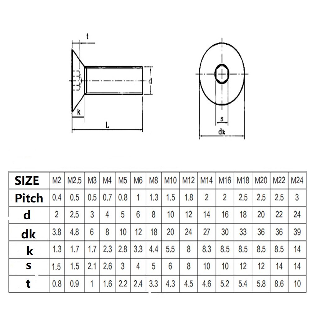 Jual Baut L Flat M12 x 50 Verseng DIN7991 Hex Baja Hitam BV1250BAJA | Shopee Indonesia