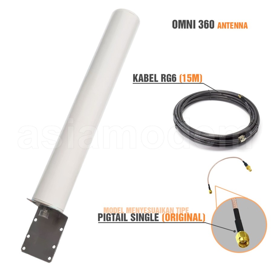 Jual Paket Modem Router WIFI ORBIT STAR Z1 MF293N 4G & Antena Yagi LPDA ...