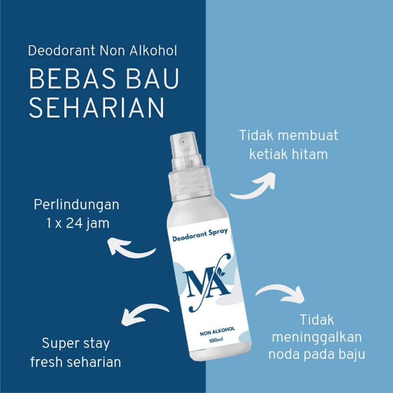 Jual MADEO Deodorant Tawas Spray Non Alkohol Penghilang Bau Ketiak ...