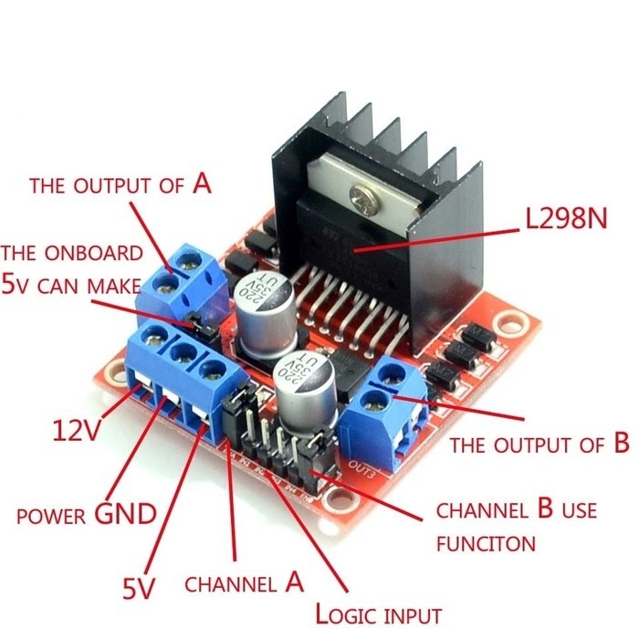 Jual Module L298N Stepper Motor Driver Dual H Bridge modul Arduino L298 ...