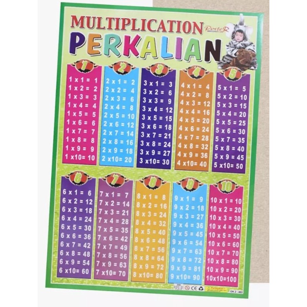 Jual poster edukasi perkalian | Shopee Indonesia