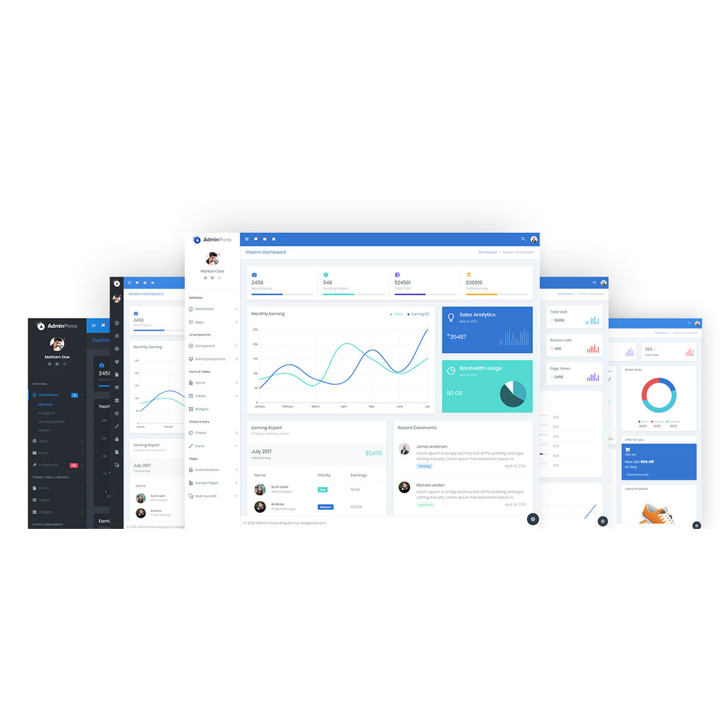 Jual GePeeL - Admin Press Angular 8 Bootstrap Dashboard Template - R&S ...
