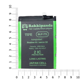 Jual RakkiPanda - BLP771 Realme Narzo 10 / Realme 6I / C25Y Batre ...