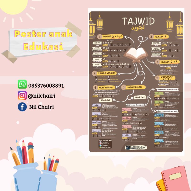 Jual poster tajwid | Shopee Indonesia
