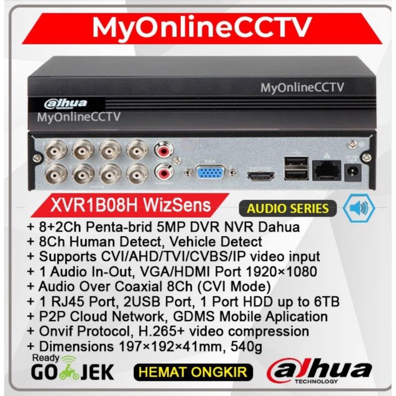 Jual DH-XVR1B08H 5MP XVR DVR NVR CCTV DAHUA WIZSense GARANSI RESMI | Shopee Indonesia