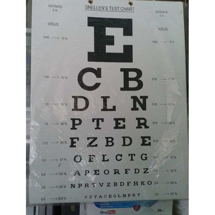 Jual Snellen chart Pemeriksaan Visus Mata | Shopee Indonesia