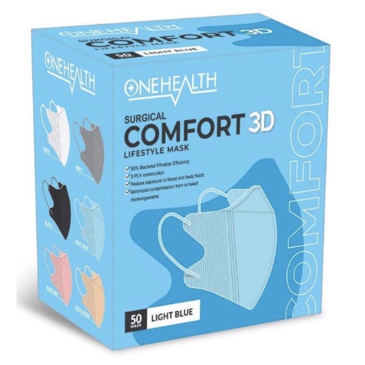 Jual Onehealth Surgical Comfort 3D Mask Colour Series Masker Medis ...
