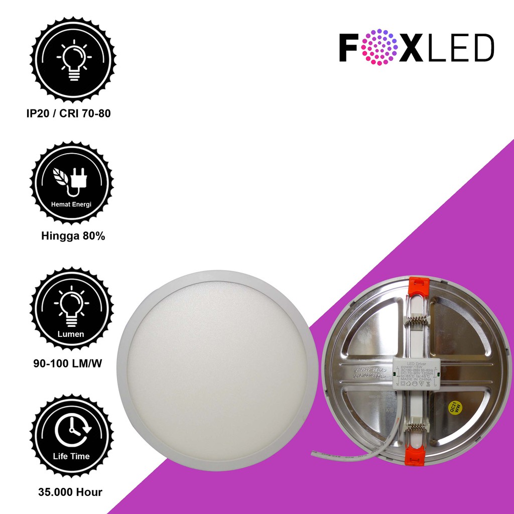 Jual FOXLED Lampu LED Downlight Panel FL-PLA-15 Watt | Shopee Indonesia