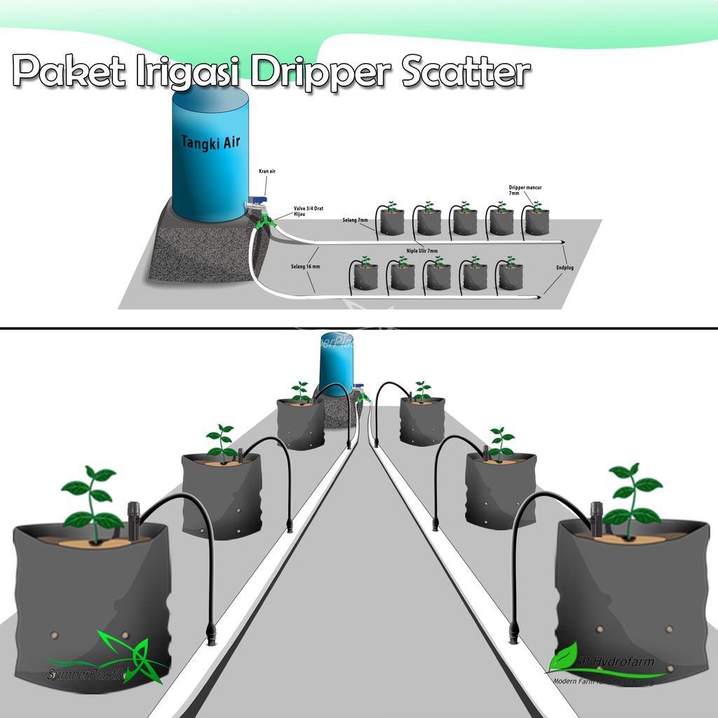 Jual Paket Sistem Drip Irigasi 20 Pot #2 | Shopee Indonesia