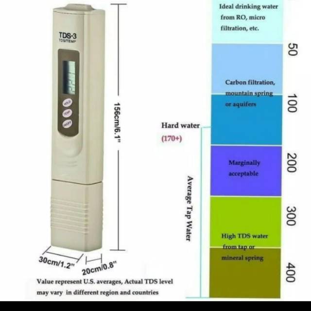 Jual Alat ukur TDS meter hidroponik dan air minum | Shopee Indonesia