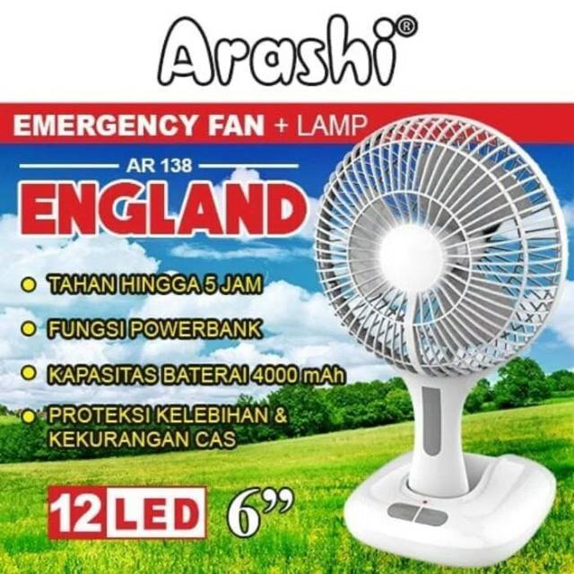 Jual Kipas angin portabel/kipas cas/lampu kipas/ lampu emergency/kipas ...