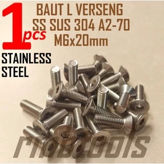 Produk RMBtools Fastener | Shopee Indonesia