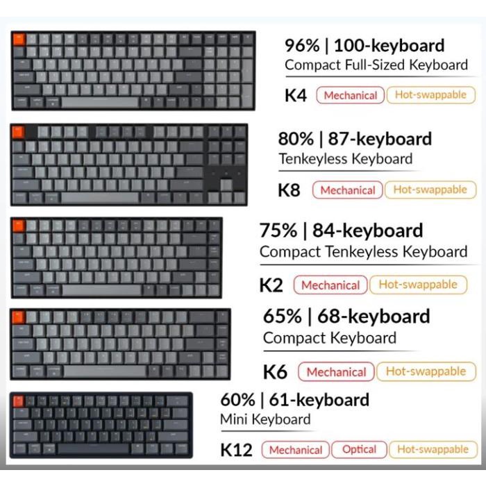 Jual Keychron K2 version 2 Blue Switch RGB Backlight Aluminum Frame ...