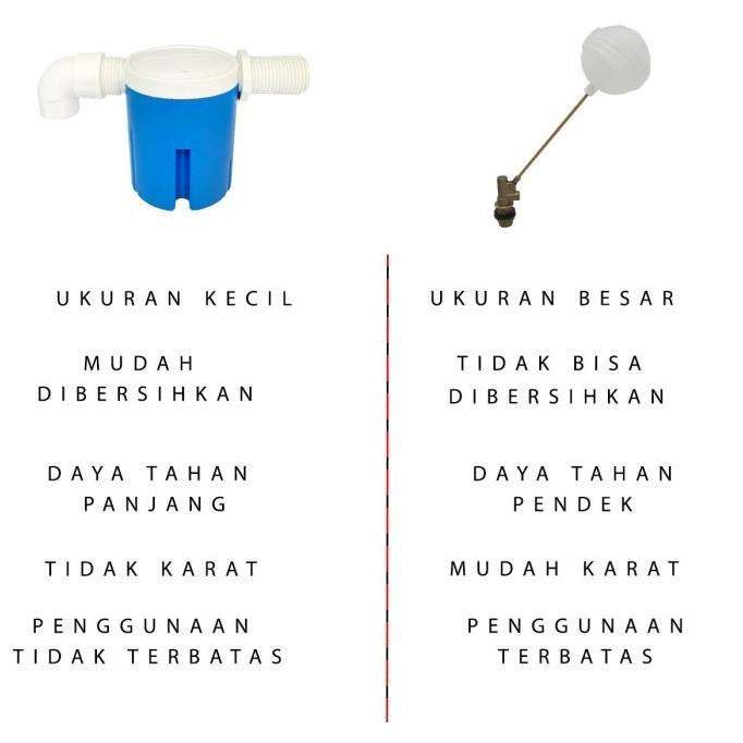 Jual Pelampung Otomatis 1 Inch Automatic Water Level Control Valve ...