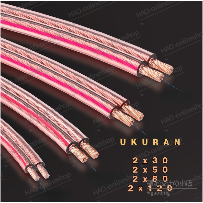 Jual Kabel listrik transparan/kabel audio/super promo 2x30/2x50 ...