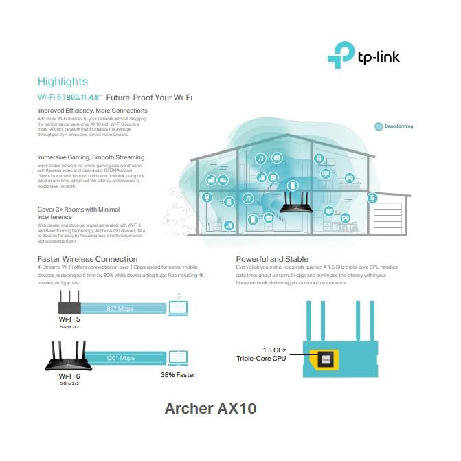 Jual Tp-Link Archer Ax10 Ax1500 Wi-Fi 6 Router | Shopee Indonesia