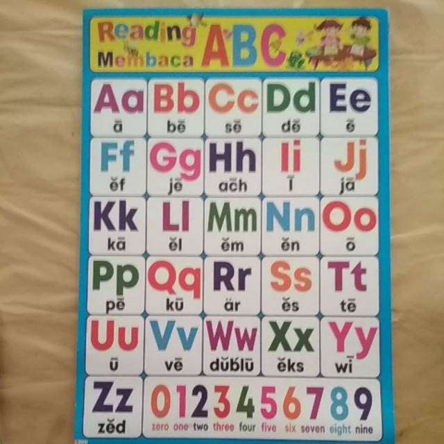Jual Poster Anak Membaca ABC, mengenal abjad Terlaris Terlaris | Shopee ...