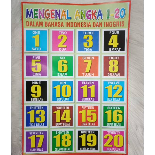 Jual Belajar Mengenal Angka 1-20 Anak Anak | Shopee Indonesia