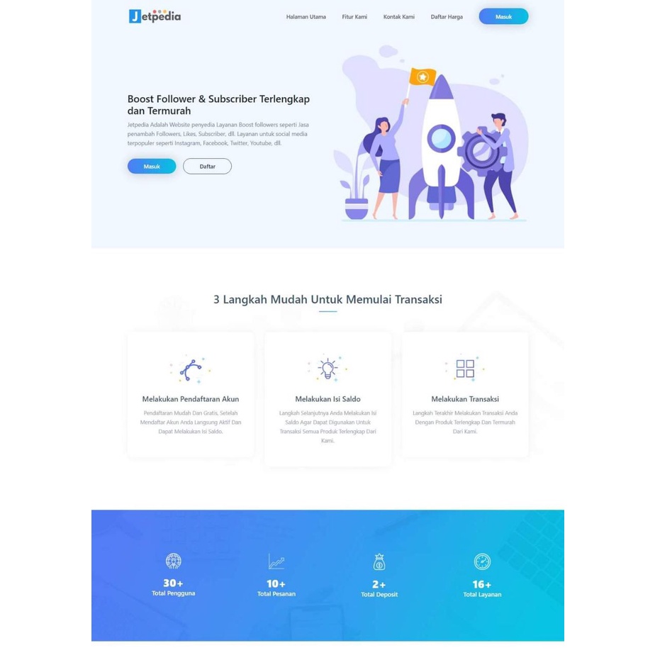 Jual Source code SMM PANEL MANUAL | Shopee Indonesia