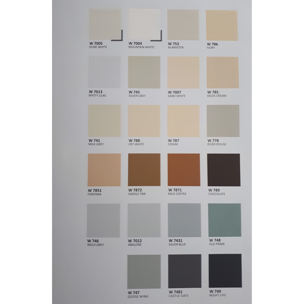 Jual CAT TEMBOK WELDON INTERIOR 5 KG | Shopee Indonesia