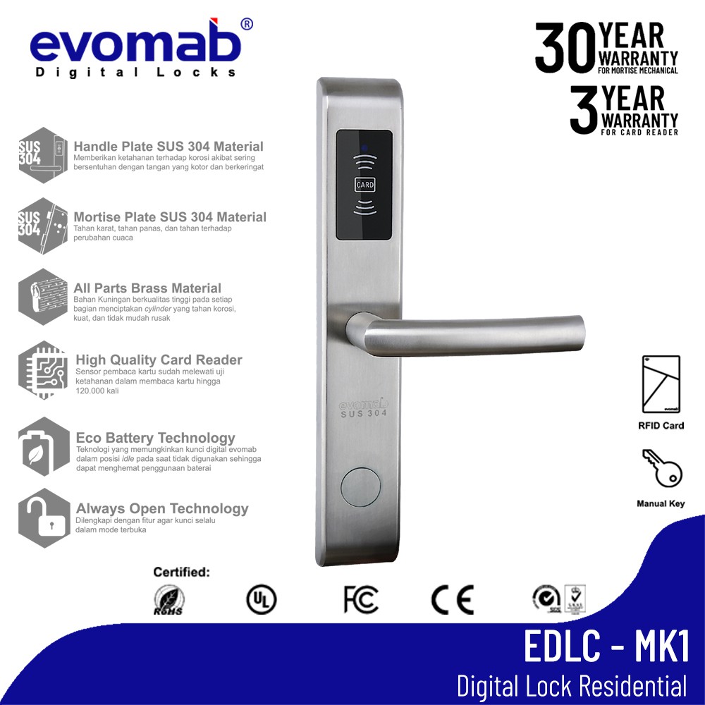 Jual evomab Kunci Pintu Digital Smart Lock Door Kartu RFID Card EDLC ...