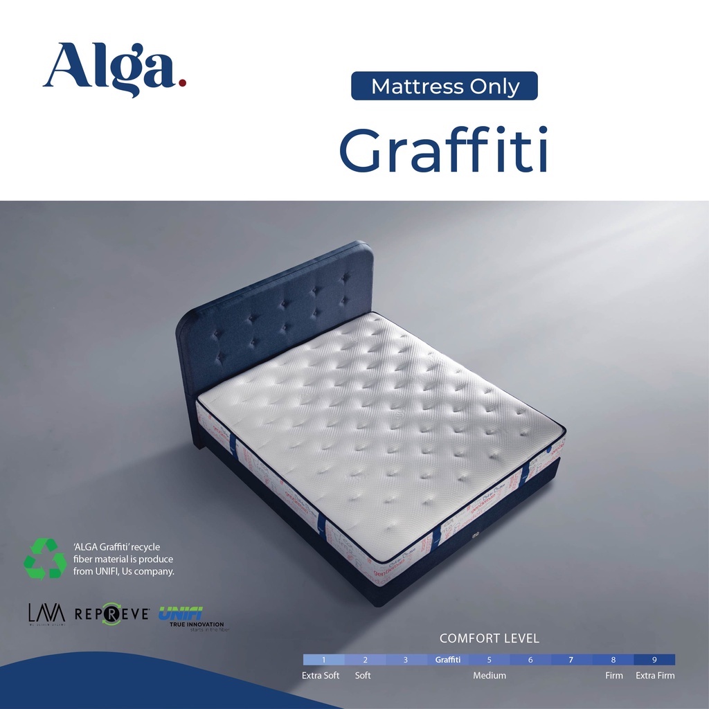 Jual ALGA Graffiti (Mattress Only) | Shopee Indonesia