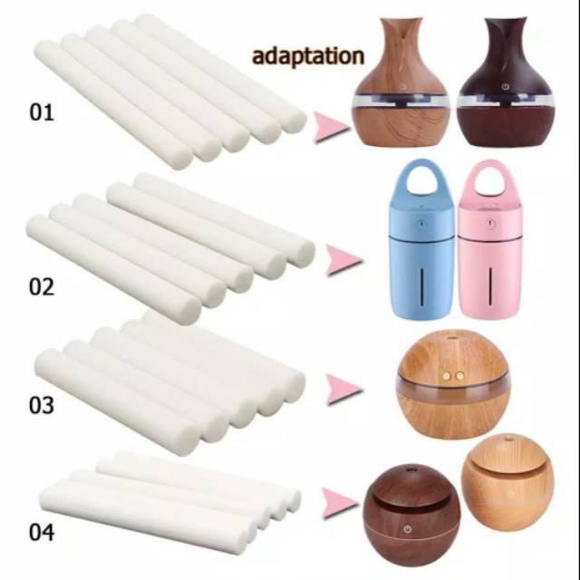 Jual Spon Humidifier Busa Isi Ulang Humidifier | Shopee Indonesia Jual Spon Humidifier Busa Isi Ulang Humidifier | Shopee Indonesia