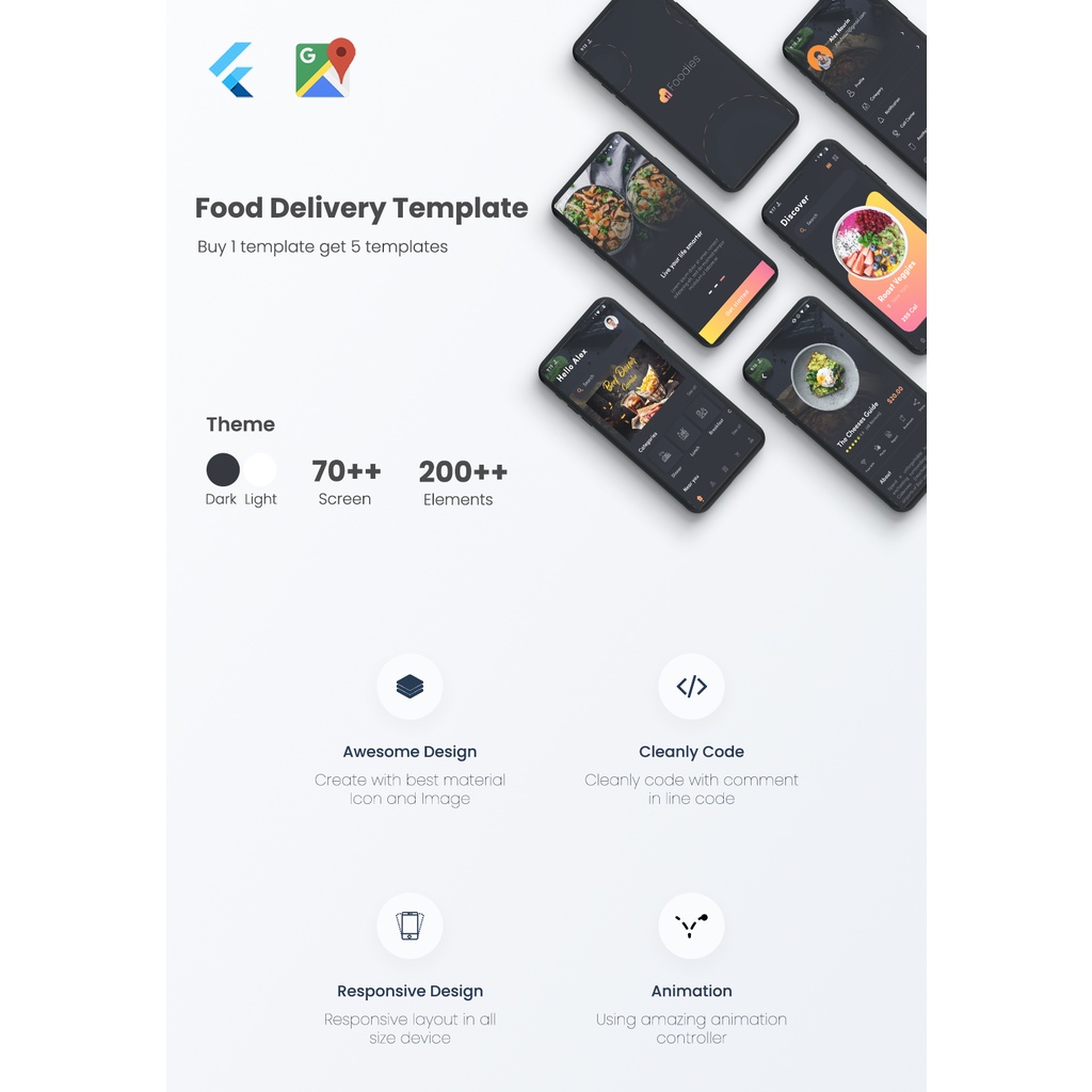 Jual Food Delivery - Restaurant Food Order in Flutter 3.0 | Shopee ...