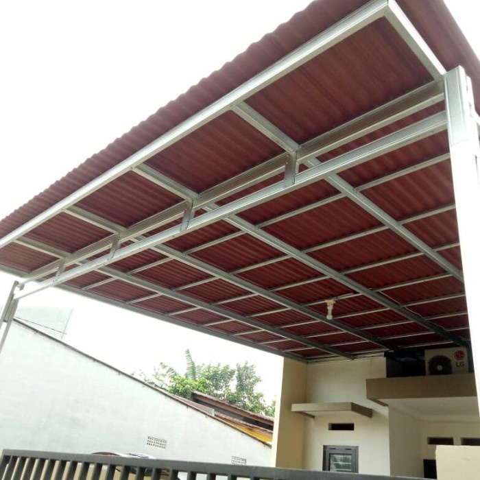 Jual Kanopi Baja Ringan Atap Gogreen 023 | Shopee Indonesia