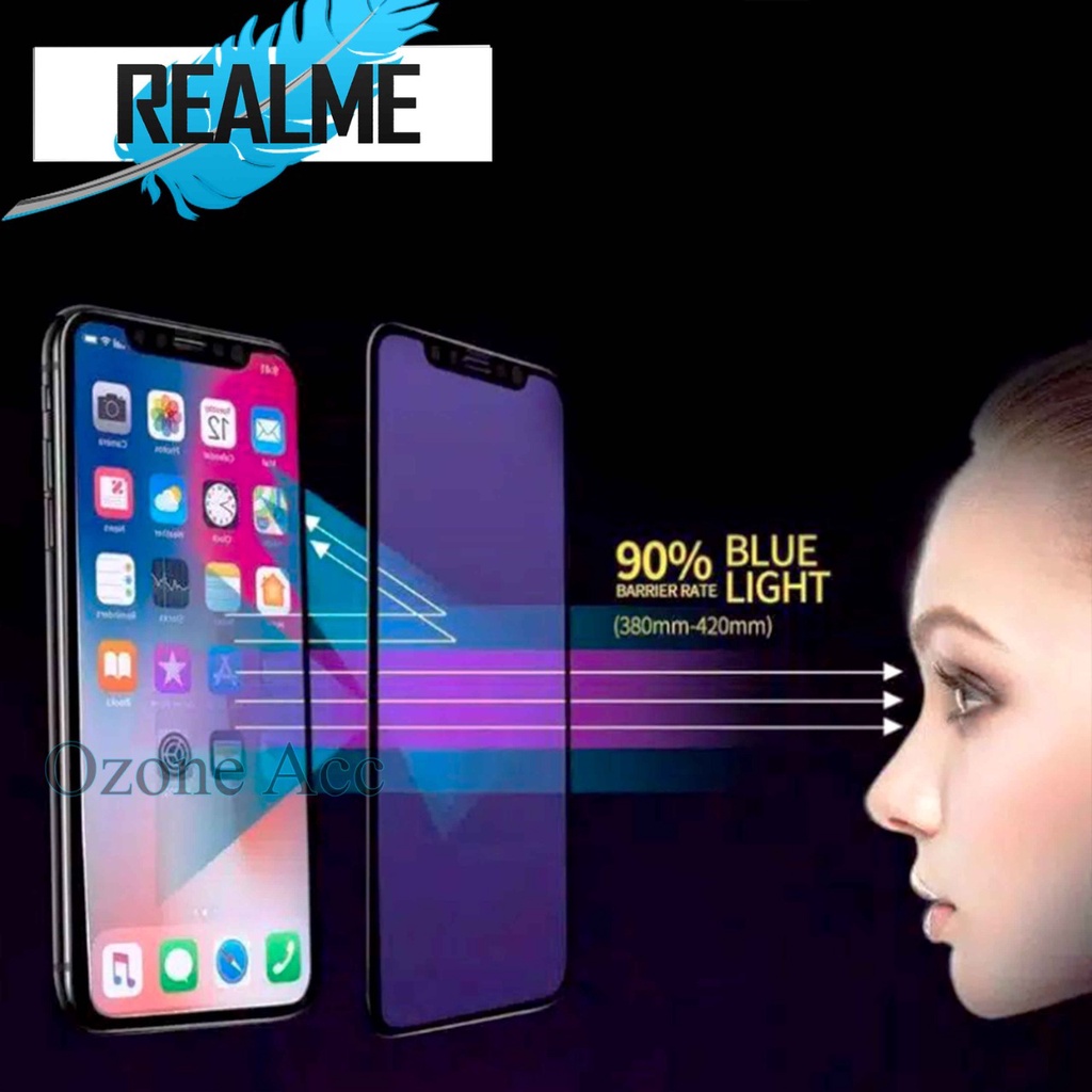 Jual Anti Gores Blue Radiasi Realme C2 C3 5I C11 C12 C15 C25 C25Y C21 ...