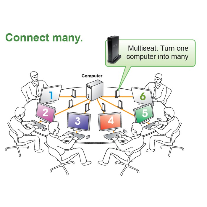 Jual Aster Multiseat (ASTER Pro-2) Software Resmi- Lifetime. | Shopee Indonesia