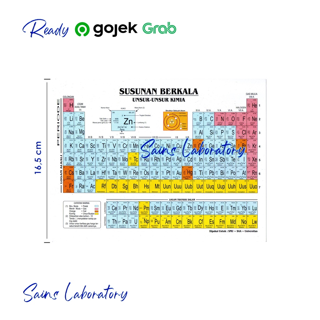 Jual Tabel Periodik Unsur Kimia Periodic Table Susunan Berkala Unsur ...