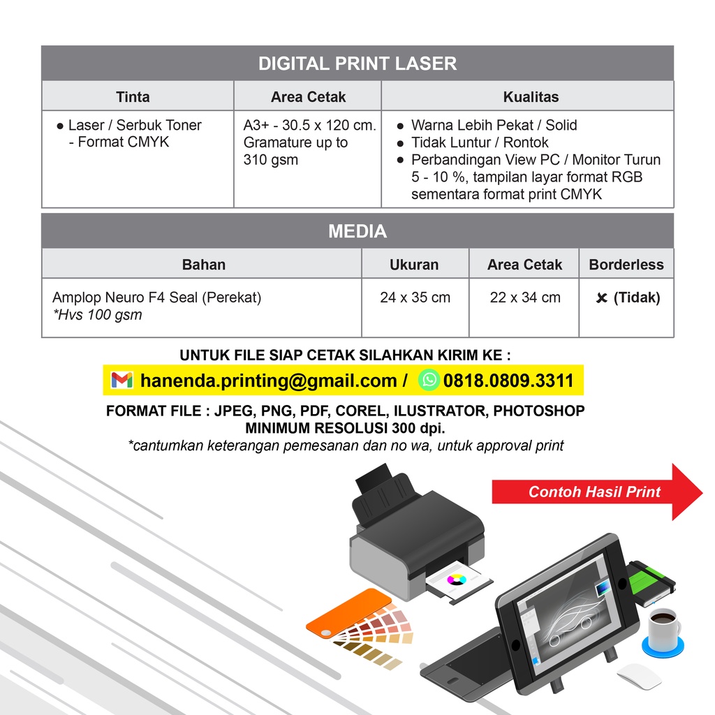 Jual PRINT CETAK AMPLOP COKLAT MAP 27,5 x 37 cm DAN SUPER MAP 29 x 40 ...