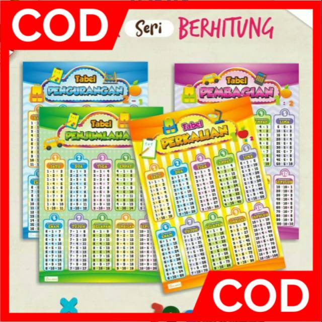 Jual Poster Seri Berhitung Perkalian Tambah Kurang Bagi Bisa COD ...