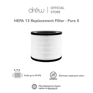 Toko Online DREW Care Official Shop | Shopee Indonesia