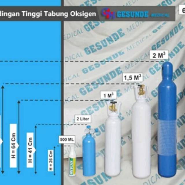 Jual Tabung oksigen 2m3 new termasuk isi | Shopee Indonesia