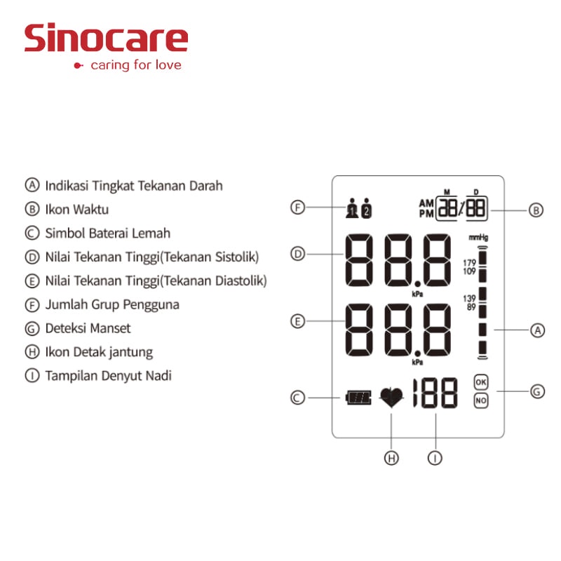 Jual Tensimeter Digital Otomatis Sinocare AES-U111 Alat Pengukur ...