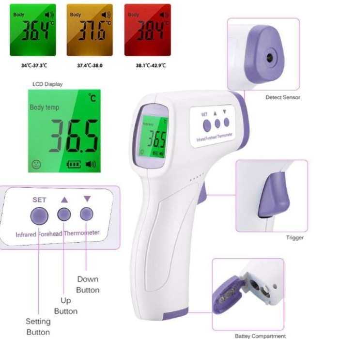 Jual THERMOMETER GUN TERMOGUN INFRARED MODEL 801 | Shopee Indonesia