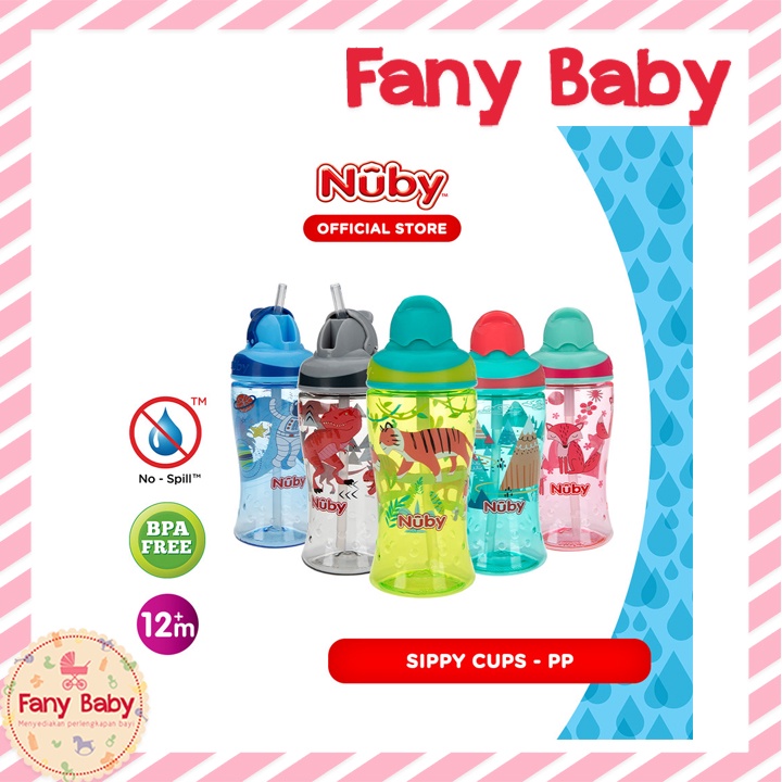 Jual NUBY SPORT BOTTLE FLIPIT 360ML | Shopee Indonesia