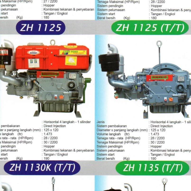Jual MESIN DIESEL JIANGDONG R175 - JD 42D | Shopee Indonesia