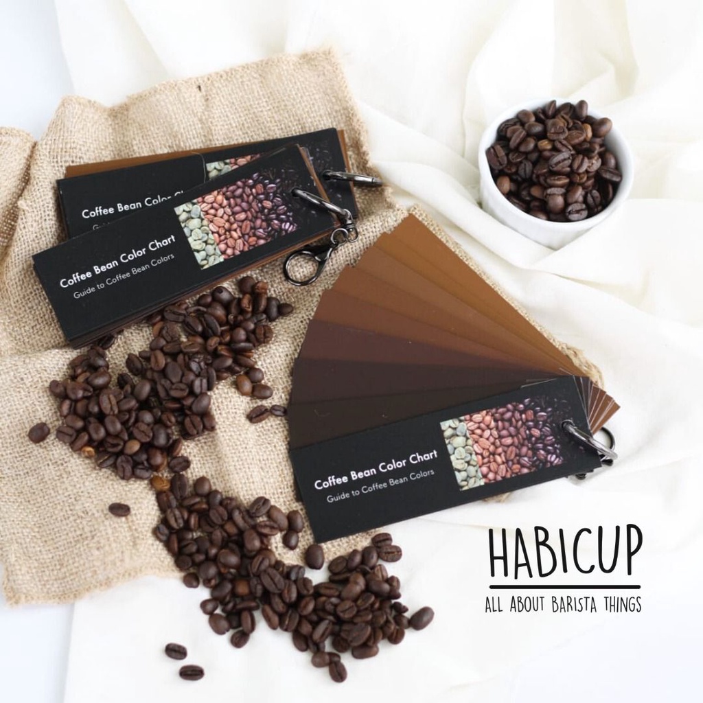 Jual Coffee Roast Color Guide / Roasting Color Guide Biji Kopi | Shopee ...