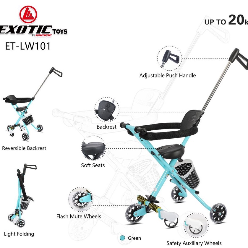 Jual EXOTIC MAGIC STROLLER ET LW 101 RODA 5 Fitur duduk 2 arah model ...