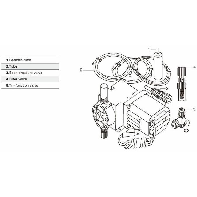 Jual Pompa Injeksi, Injection Pump, Dosing Pump Jm 15.77 Lph 4.2 Bar ...