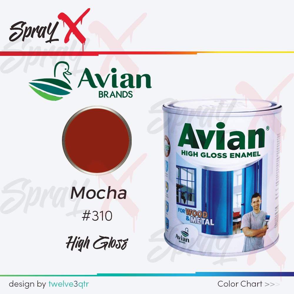 Jual AVIAN CAT MINYAK MOCHA 310 / MERAH TUA #310 0.9 LITER - CAT KAYU ...