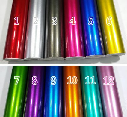 Jual Sticker Profix Candy Gloss 45cm ( Mtr ) | Shopee Indonesia